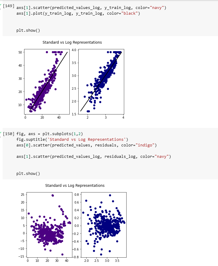GitHub - Jared-Glenn/100-Days-of-Python: Code completed in 2022 ...