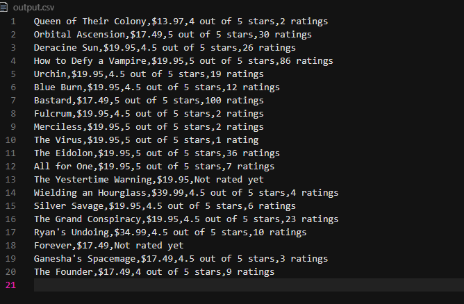 GitHub - Jared-Glenn/100-Days-of-Python: Code completed in 2022 Bootcamp with Dr. Angela Yu.