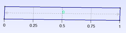 Handle sideset id & names overlap in StitchedMG · Issue #24513 · idaholab/moose · GitHub