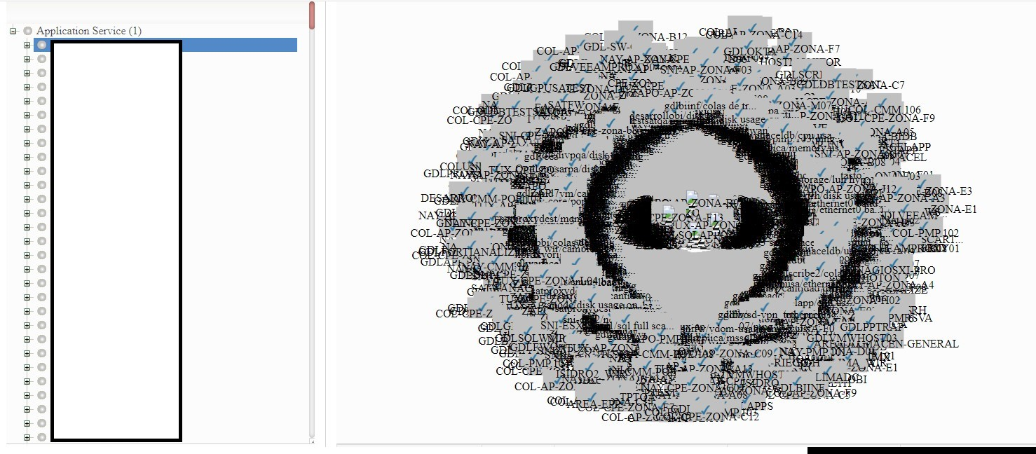 Data display error · Issue #37 · rchakode/realopinsight · GitHub