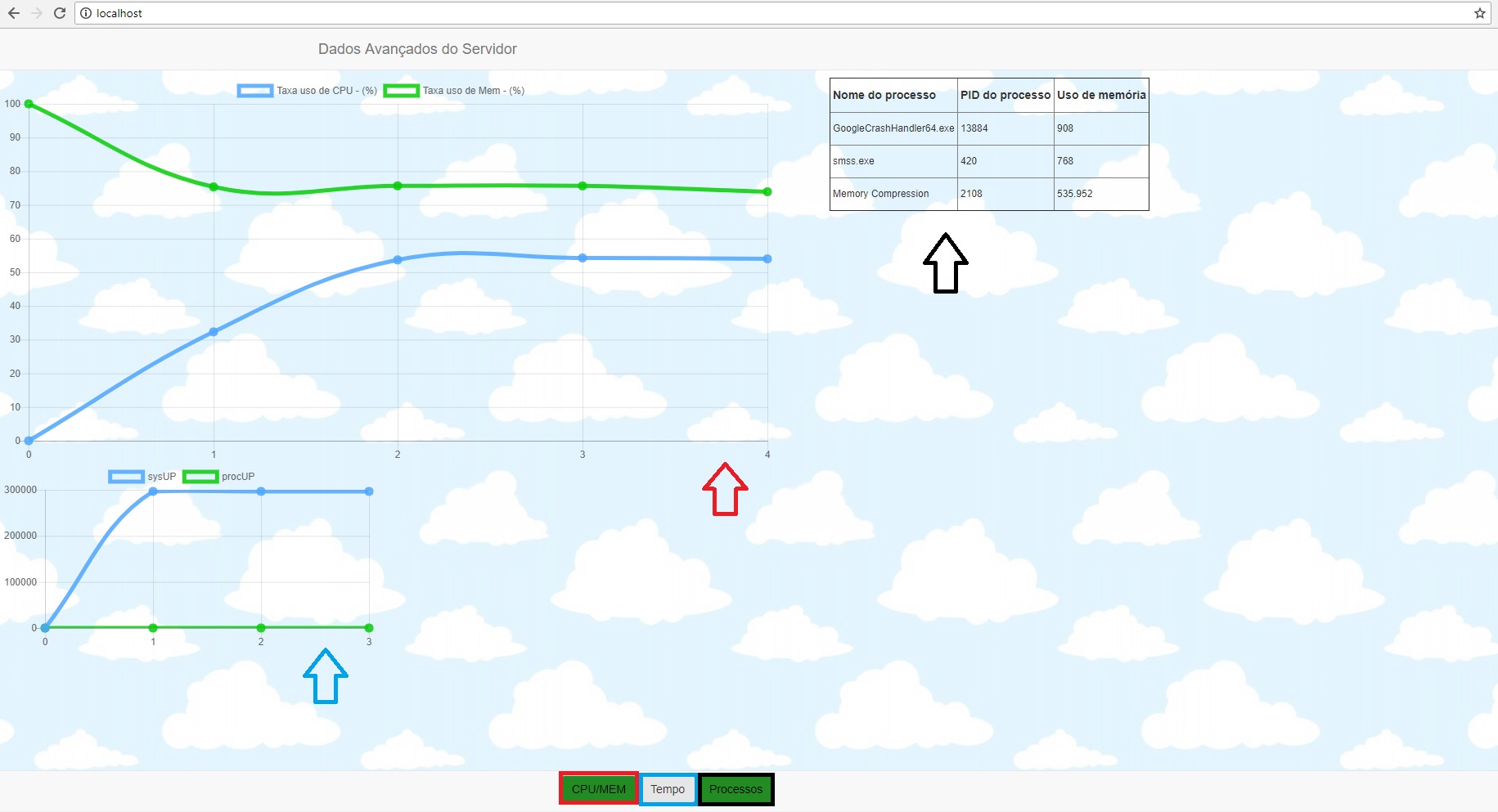 GitHub - JonatasDelatorre/ServerMonitor: A access to monitoring data ...