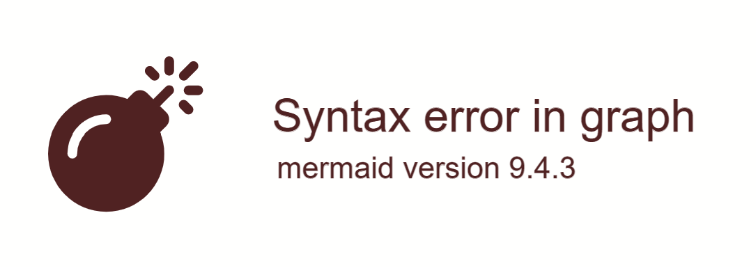 Mermaid Error with Schema Visualization 0.9.1 · Issue #131 · R0tenur ...