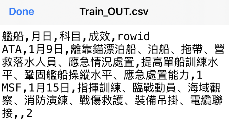 sqliteflow資料庫匯出亂碼 · Issue #109 · SQLiteFlow/SQLiteFlow-Issues · GitHub