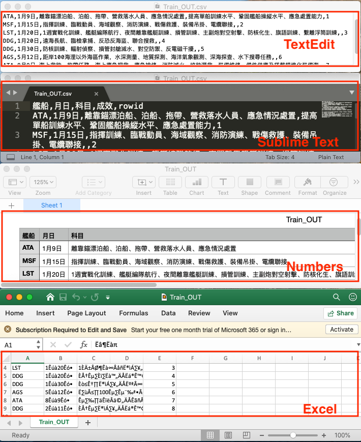 Sqliteflow資料庫匯出亂碼 · Issue 109 · Sqliteflow Sqliteflow Issues · Github