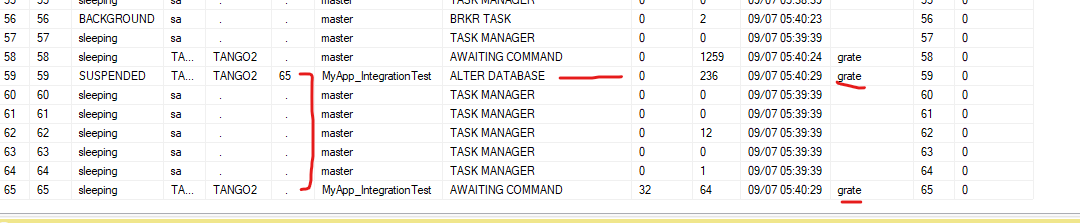 Regression in v1.4 · Issue #232 · erikbra/grate · GitHub