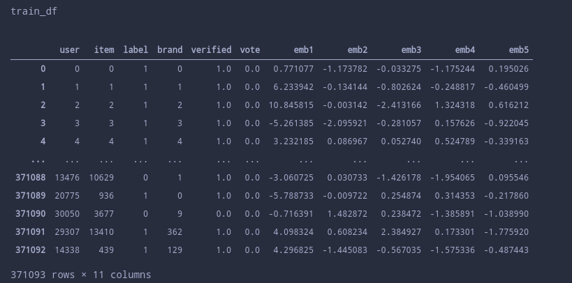 algorithm gets stucked after negative sampling · Issue #65 · massquantity/LibRecommender · GitHub