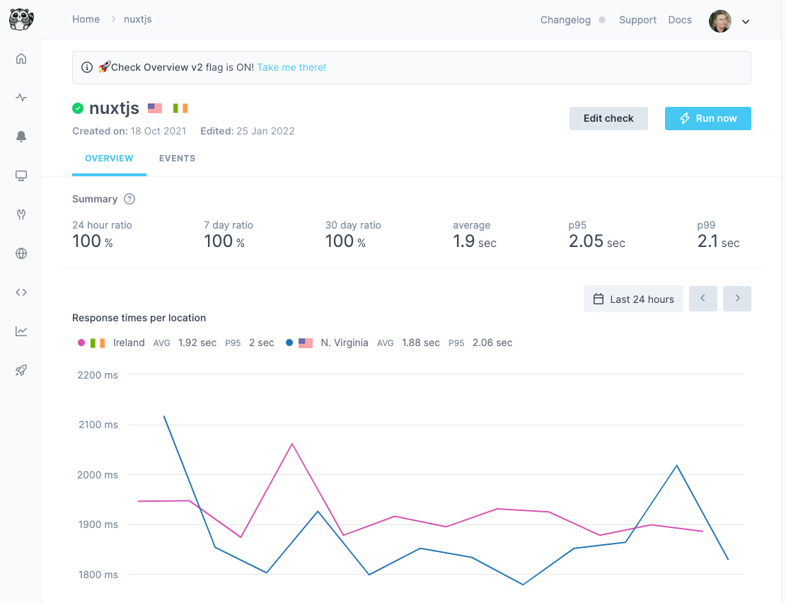 Extended metrics & insights on Check Results Overview · Issue #189 · checkly/public-roadmap · GitHub