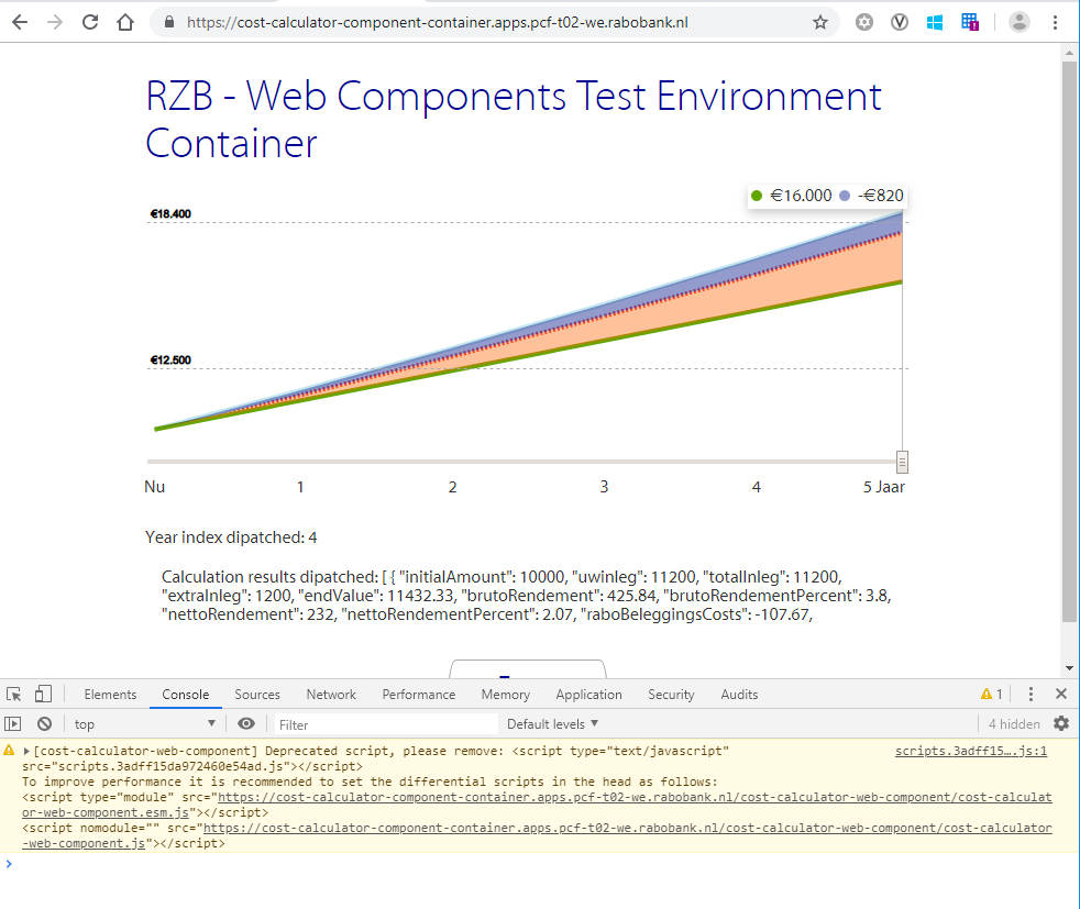 Web Component Issues On Ie11 · Issue 1666 · Ionic Team Stencil · Github