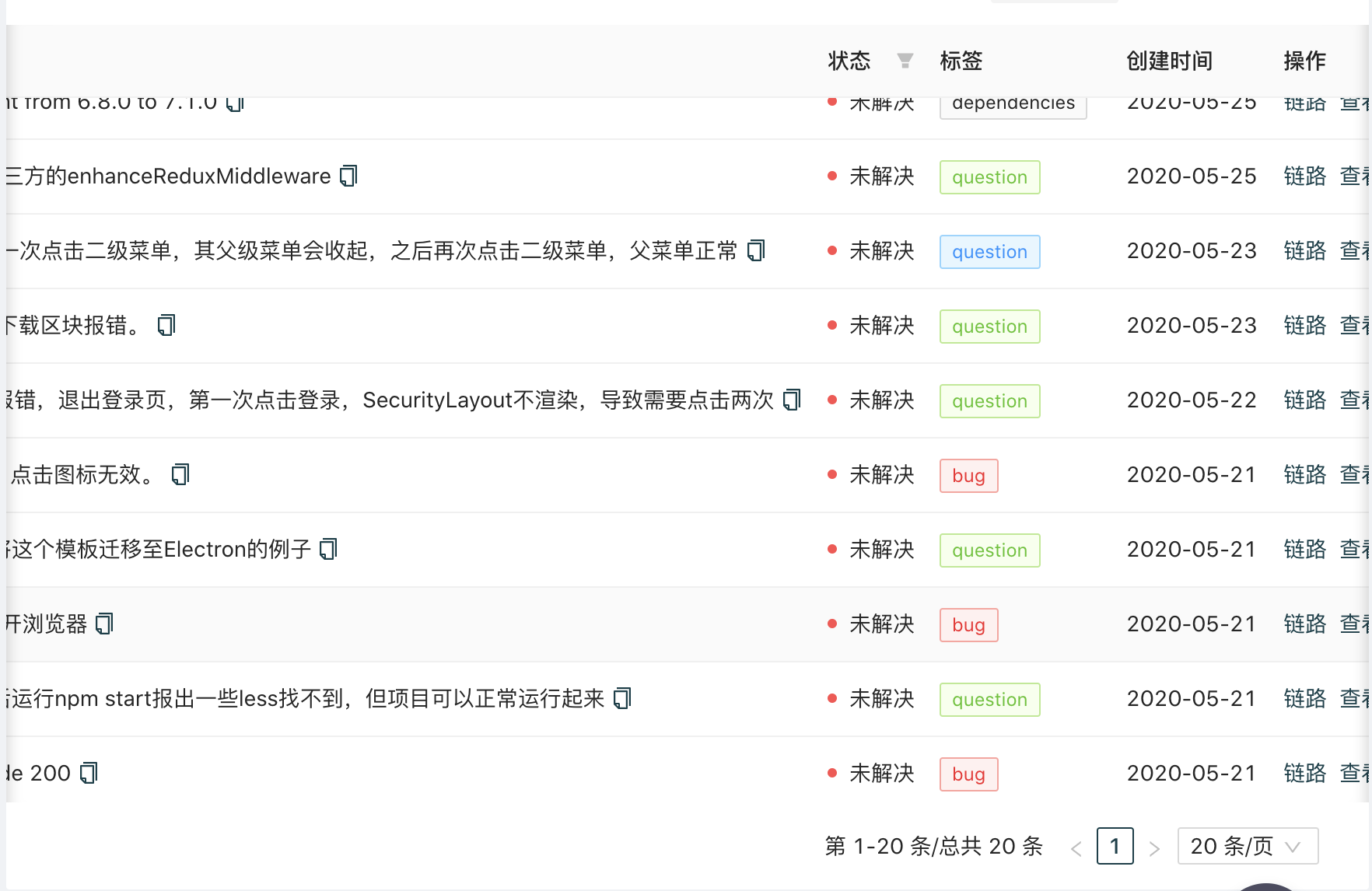 🧐[问题]ProTable的表格列宽不能自适应吗 · Issue #948 · ant-design/pro-components · GitHub