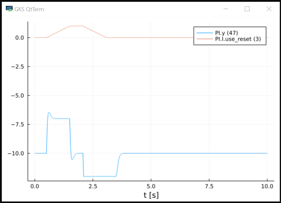 Error message for FMU generated OMEdit 1.20... when loading in PyFMI · OpenModelica OpenModelica ...