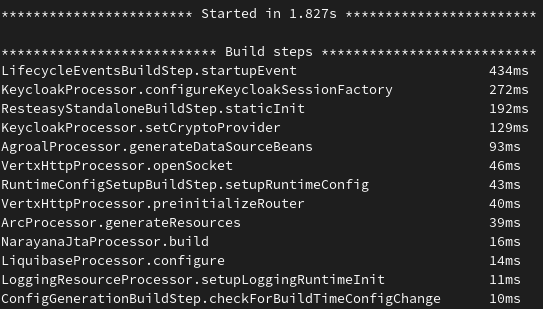 +13% in startup time, augmentation time, and after-start memory footprint · Issue #20448 ...
