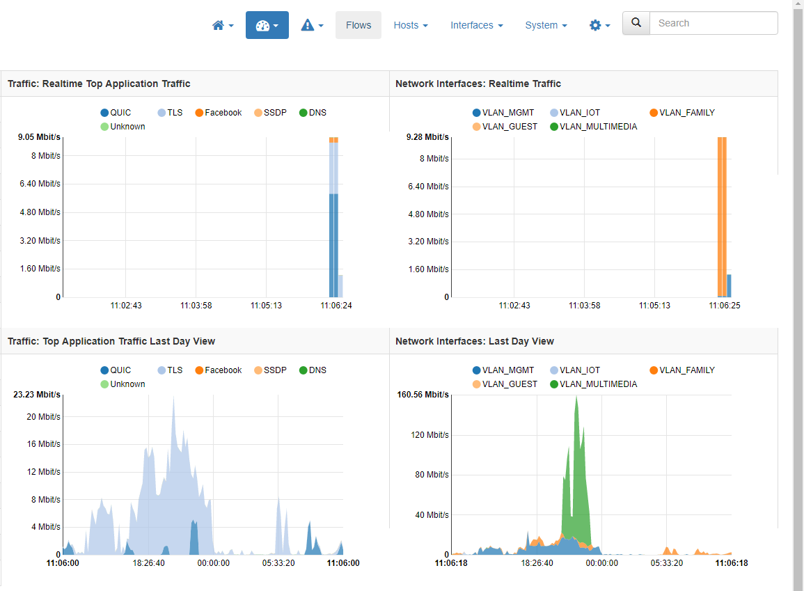 Various errors in logs & GUI · Issue #3014 · ntop/ntopng · GitHub