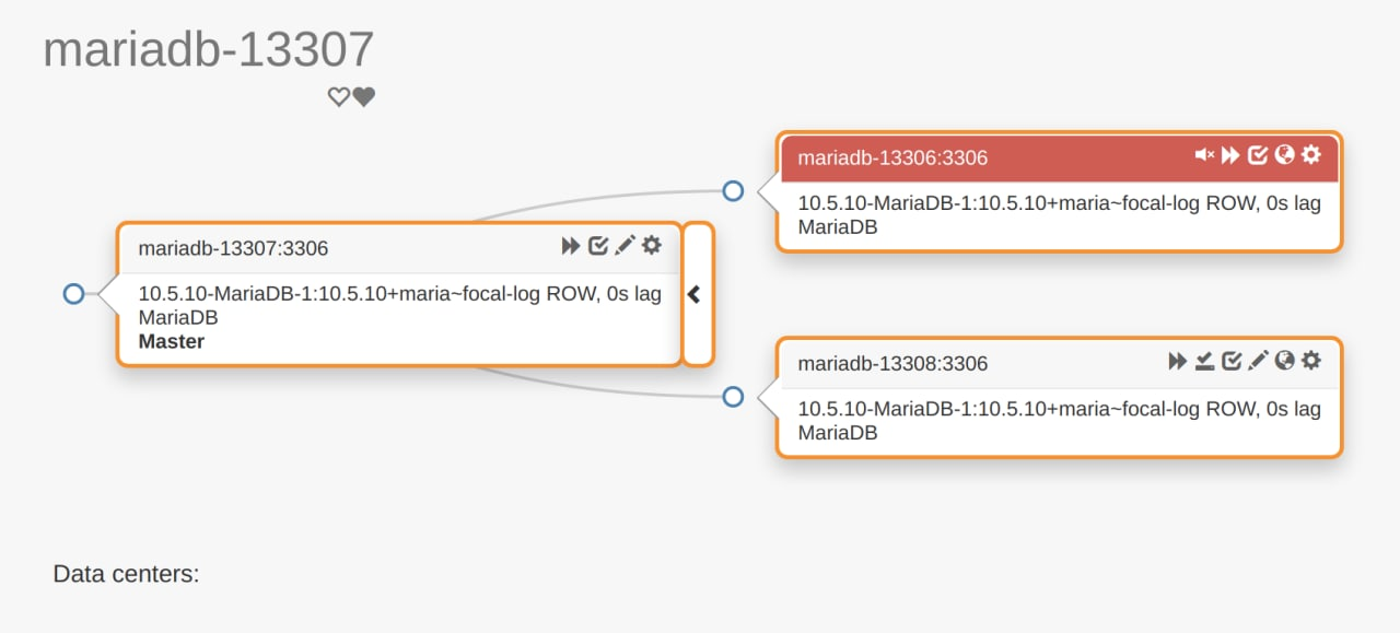 Credentials not set after master takeover · Issue #1377 · openark/orchestrator · GitHub