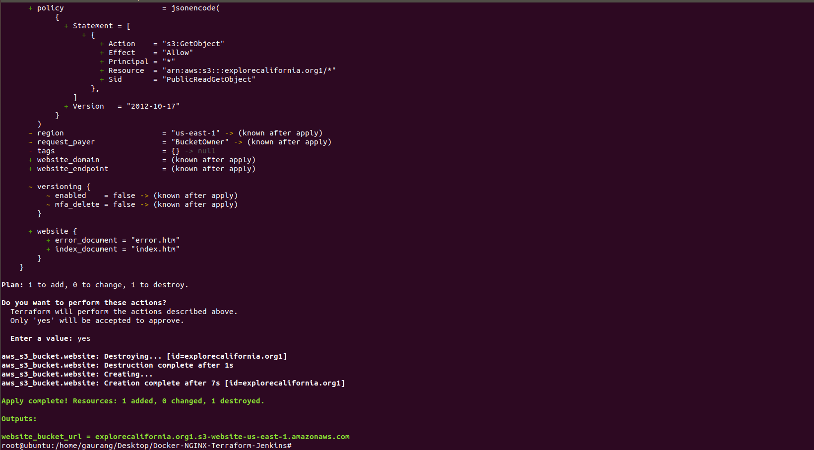 Github Gaurang21docker Nginx Terraform Jenkins Run Nginx Webserver 3692