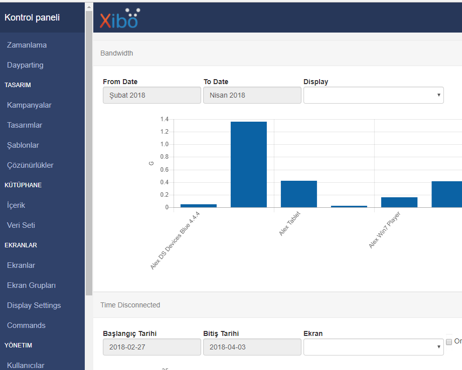 Turkish translation for Statistics · Issue #1469 · xibosignage/xibo · GitHub