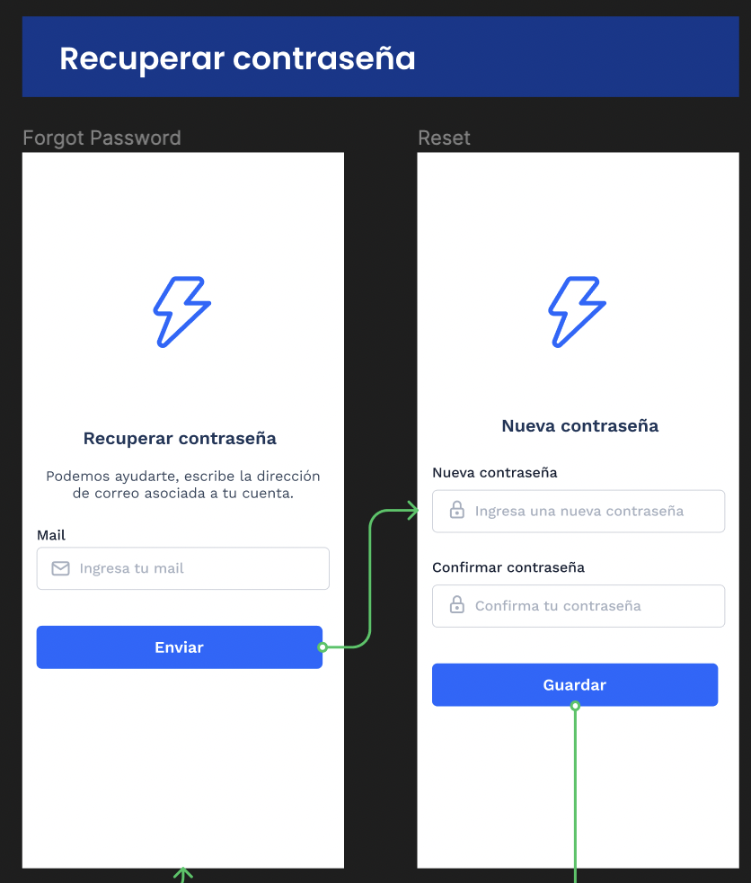 Pantalla de recuperacion de contraseña · Issue #98 · frontendcafe/air-flashcards · GitHub