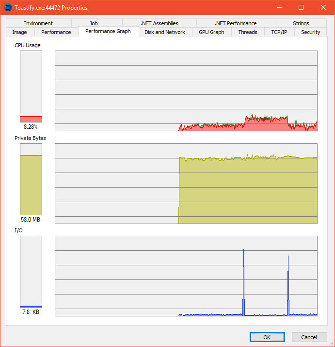 performance-bug: high CPU utilization · Issue #22 · aleab/toastify · GitHub