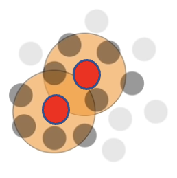 Mixing Score functionality · Issue #793 · angelolab/ark-analysis · GitHub