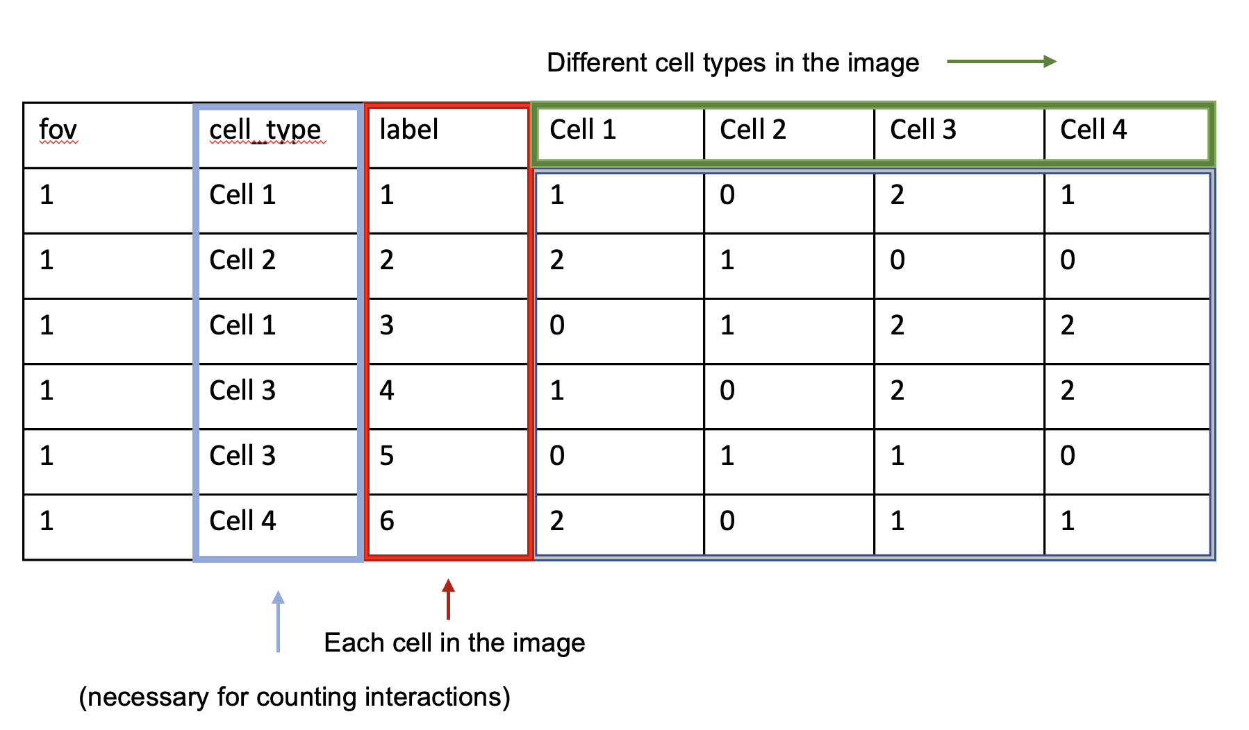 Mixing Score functionality · Issue #793 · angelolab/ark-analysis · GitHub