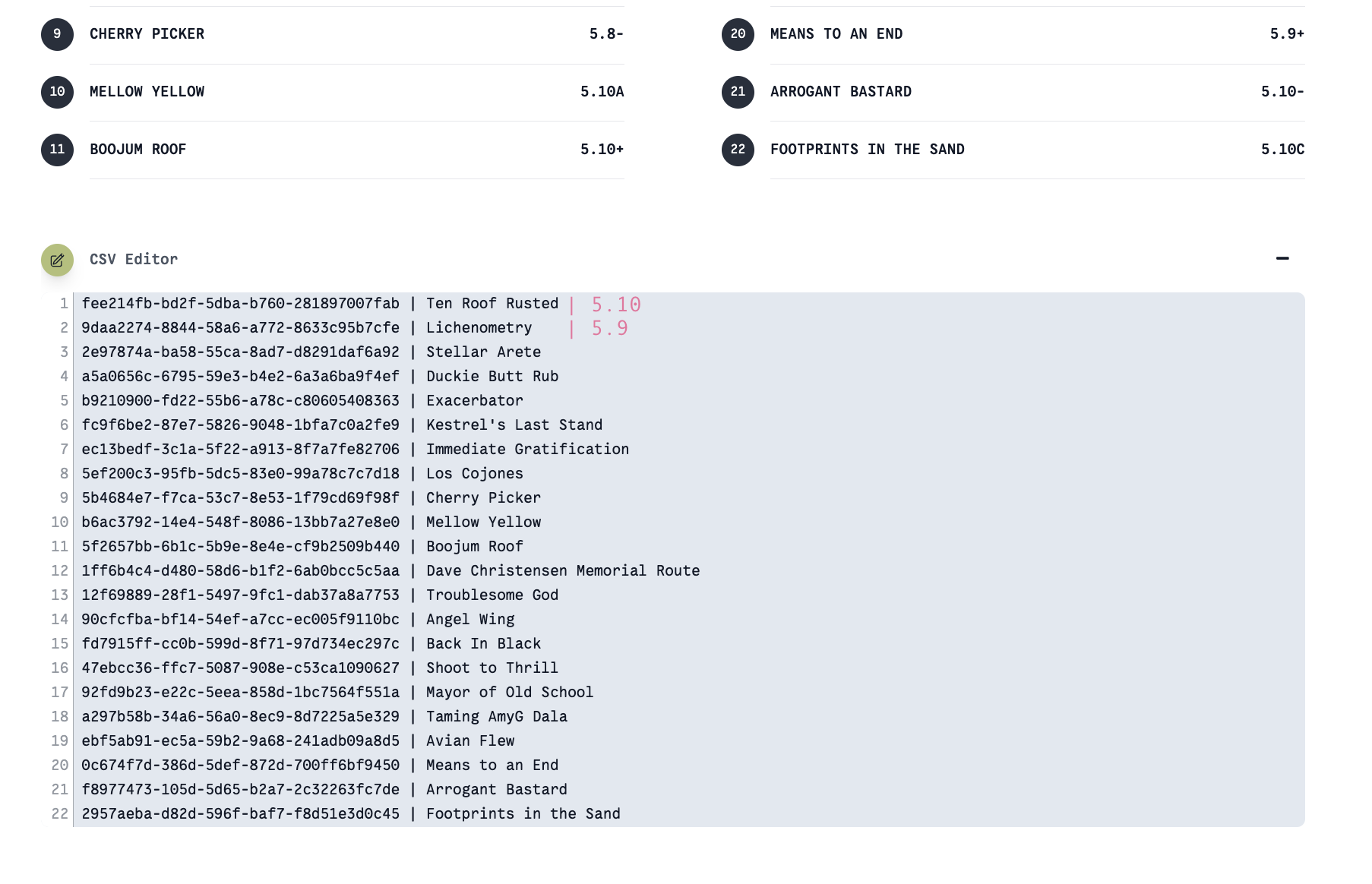 Can't enter grade · Issue #663 · OpenBeta/open-tacos · GitHub