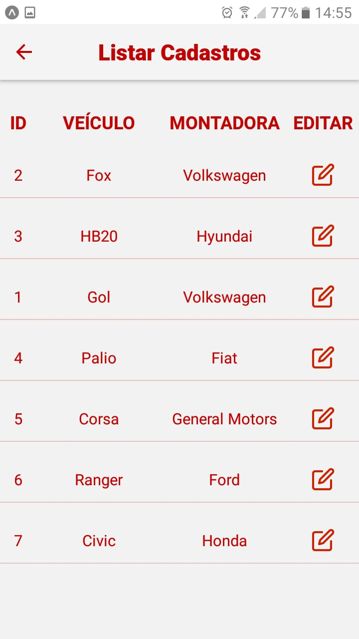 GitHub - WillRike/TecnoApp: Projeto de um app para Tecnomotor