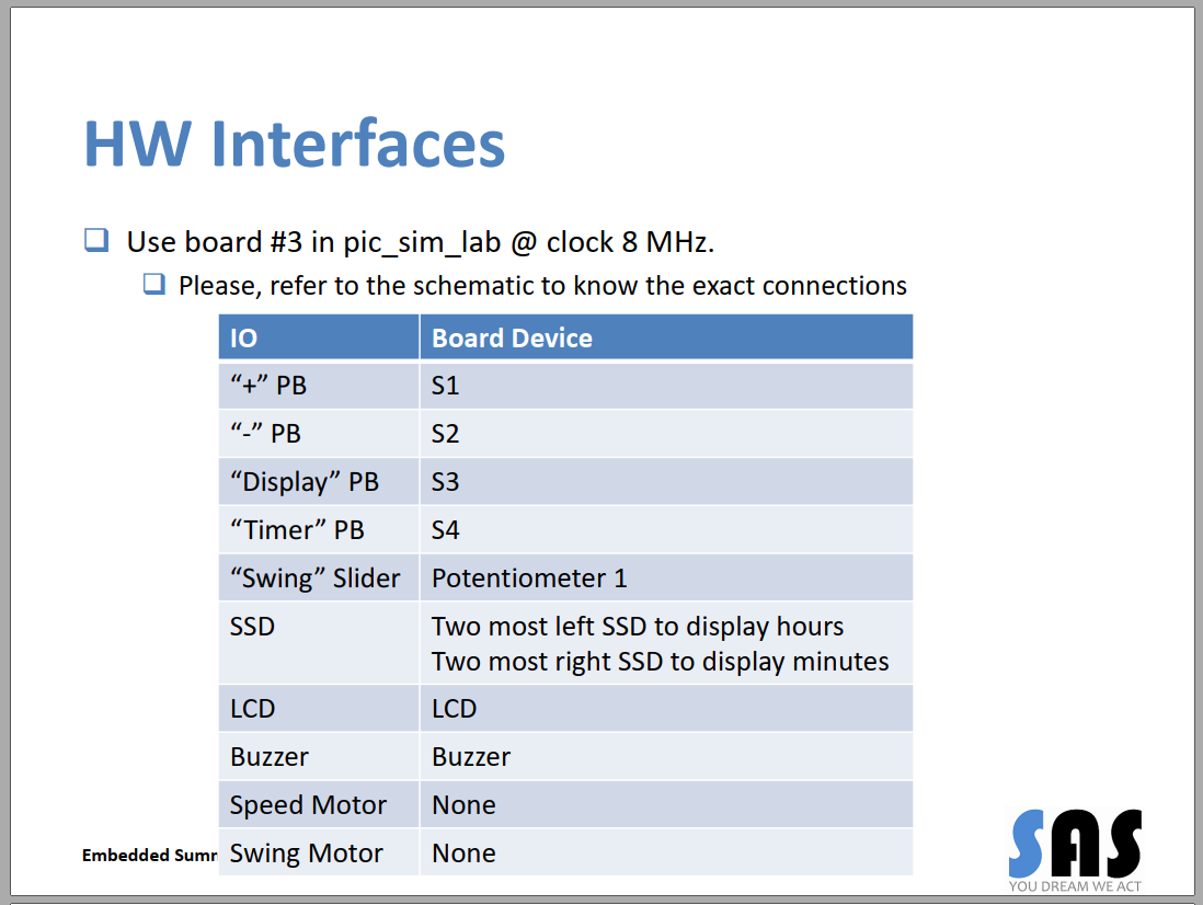 GitHub - AlsayedAlsisi/Multi_Function_Electric_Fan: The project's idea is to design and write ...