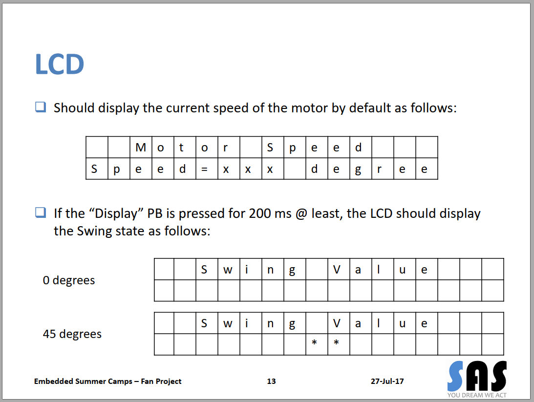 GitHub - AlsayedAlsisi/Multi_Function_Electric_Fan: The project's idea is to design and write ...
