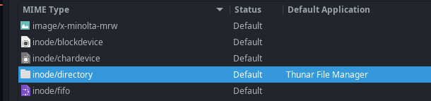 Open folder launch Kate (instead of my file manager) · Issue #1827 · transmission/transmission ...