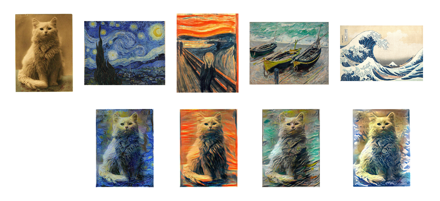 GitHub - sukiboo/neural_transfer: Code to play with the Neural Style Transfer techniques.