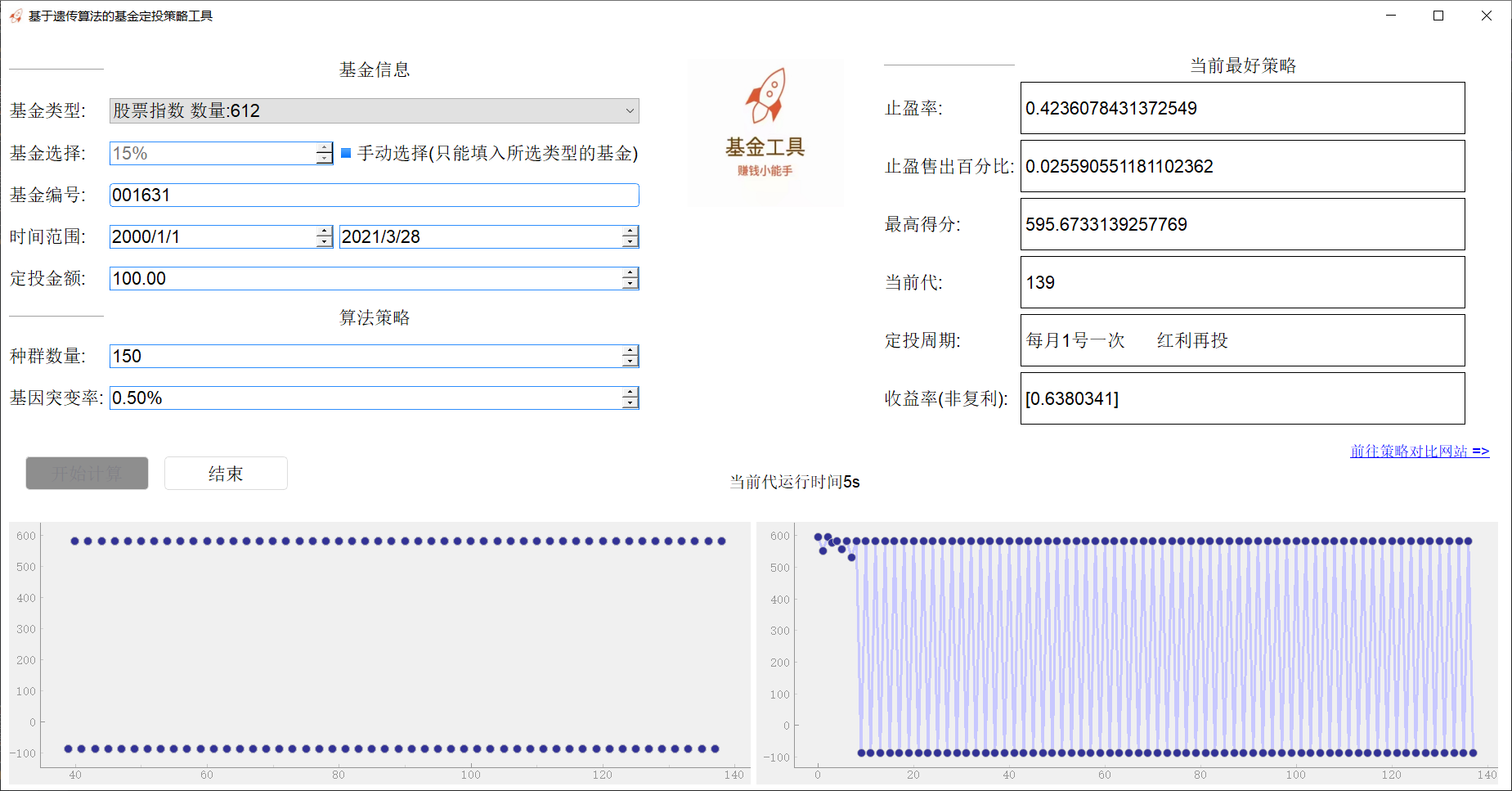 请问为什么遗传算法验算到最后会不断地在两个极端跳跃 · Issue #109 · guofei9987/scikit-opt · GitHub