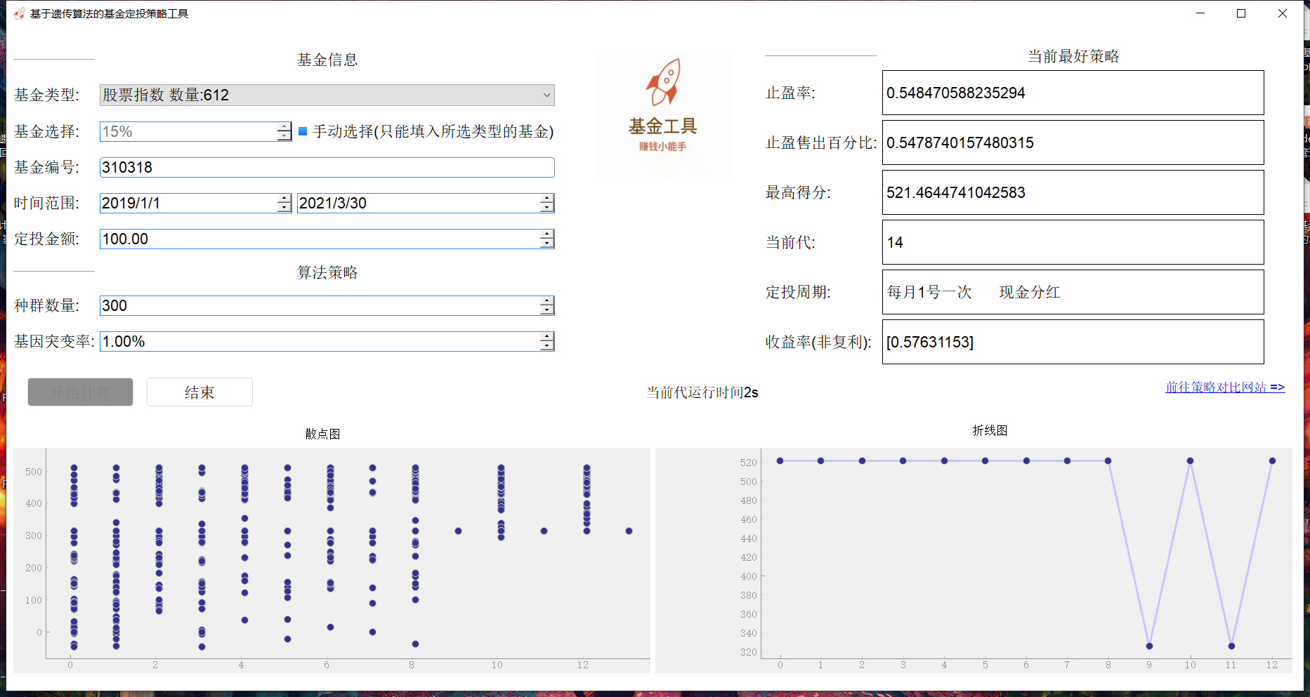 请问为什么遗传算法验算到最后会不断地在两个极端跳跃 · Issue #109 · guofei9987/scikit-opt · GitHub