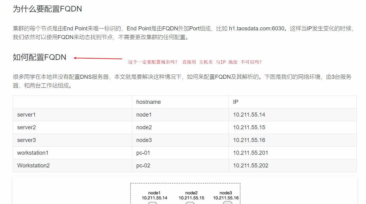 TDengine2.0.6.0 · Issue #4104 · taosdata/TDengine · GitHub
