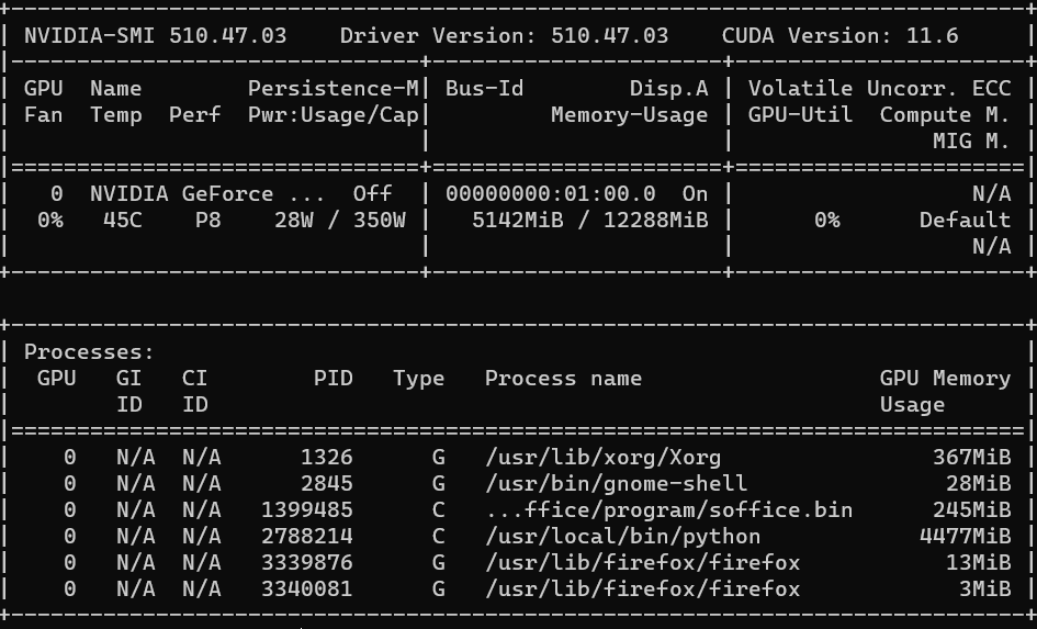 无空闲GPU · Issue #1769 · IndustryEssentials/ymir · GitHub
