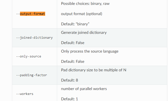 In The Doc It Should Be Output Format Not Be Output Format · Issue 590