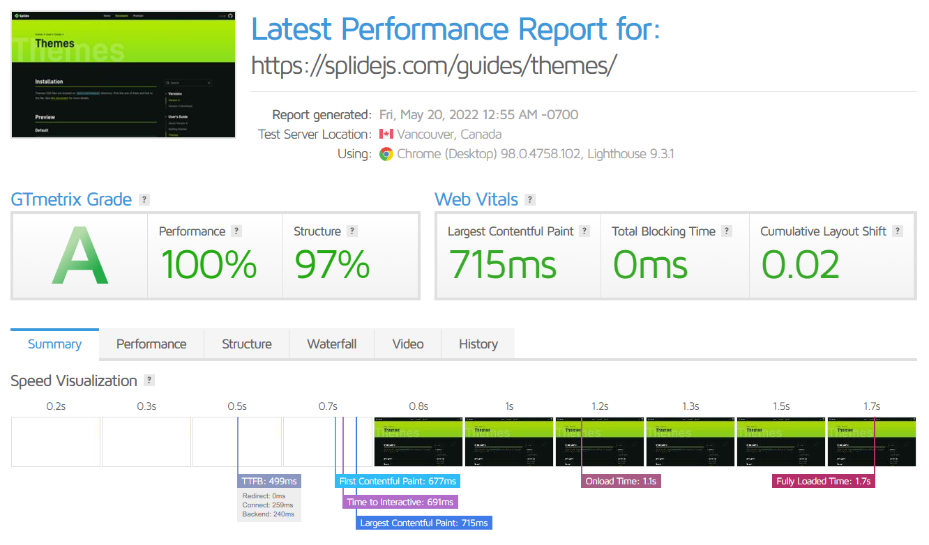 The slider loads images constantly · Splidejs splide · Discussion #802 ...