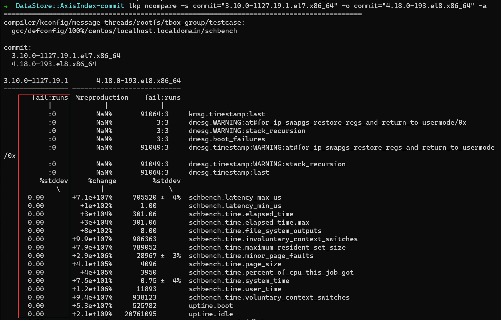 How to compare two kernel release? (one results copied from another ...