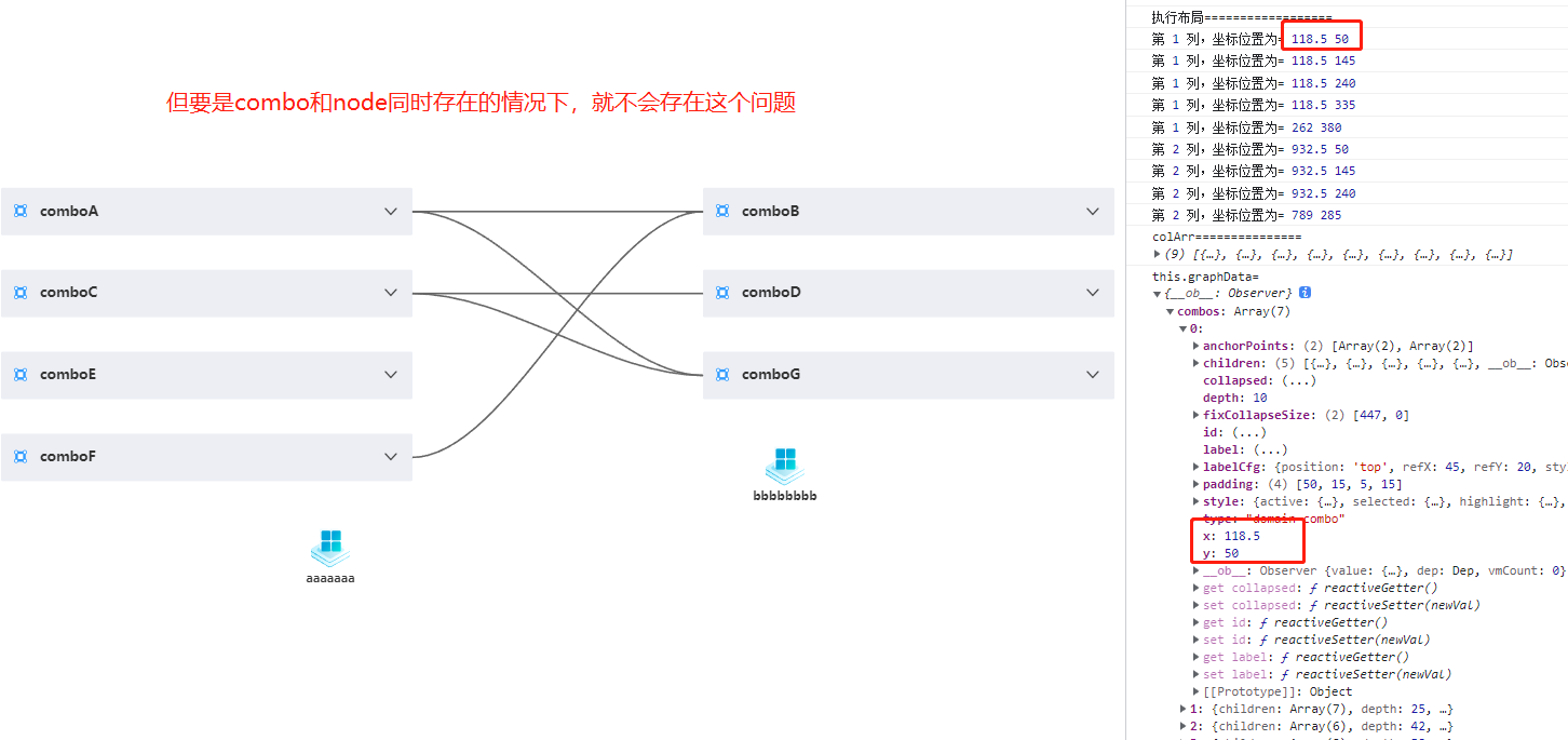 复合布局 ComboCombined，在所有的node都有combo时，combo实际展示的时候和布局计算的位置不同 · Issue #3968 · antvis/G6 · GitHub