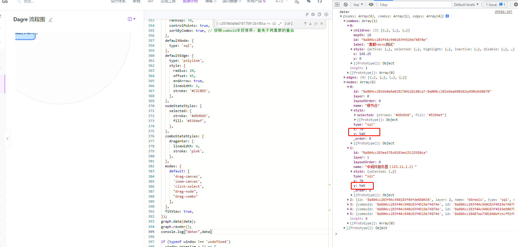 dagre 布局下，有combo的情况下，为防止combo、combo外的node以及其它combo之间的重叠，增加了sortByCombo: true属性，图渲染就有问题 · Issue ...