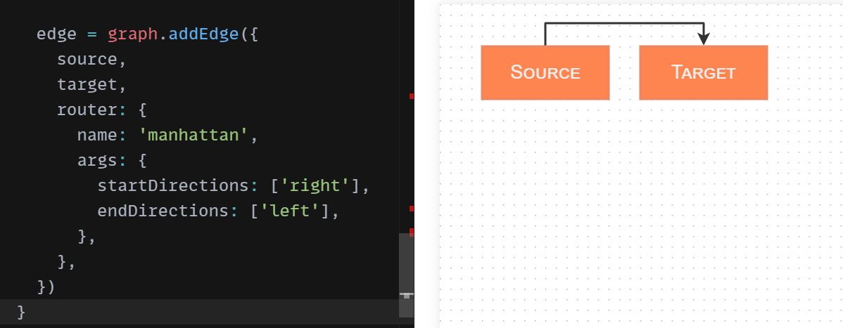 router设置manhattan时，某些场景下不生效 · Issue #1309 · antvis/X6 · GitHub