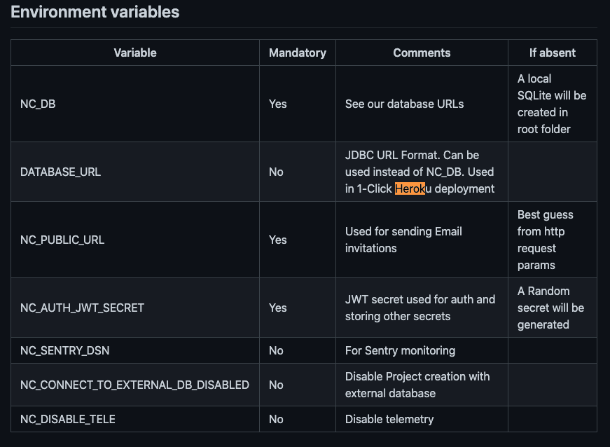 Configuring Heroku 1-click install, improve documentation "Cannot GET /" error · Issue #197 ...