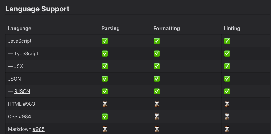 Question - Are you considering Rome Frontend toolchain to replace Babel ...