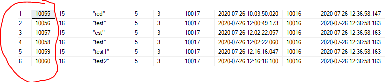 Table inserting the record with 10 thousand series · Issue #5721 · aspnetboilerplate ...