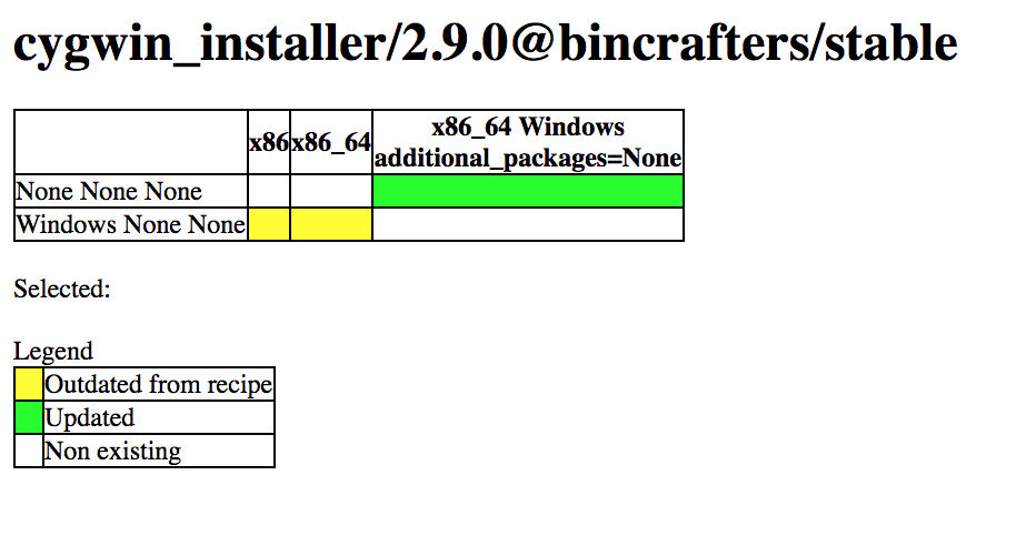 cygwin_installer:bincrafters inclusion request · Issue #112 · bincrafters/community · GitHub