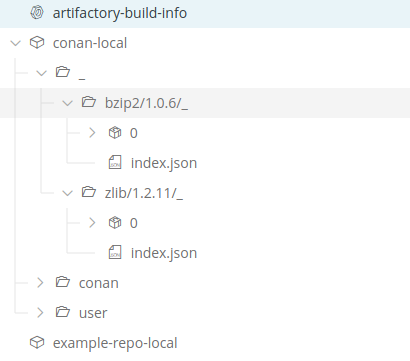 Support references without user/channel · Issue #5310 · conan-io/conan ...