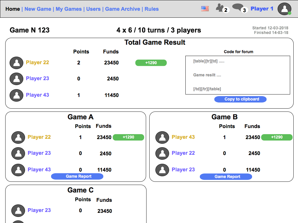 Create game result page · Issue #24 · shareholdergame/shareholdergame ...