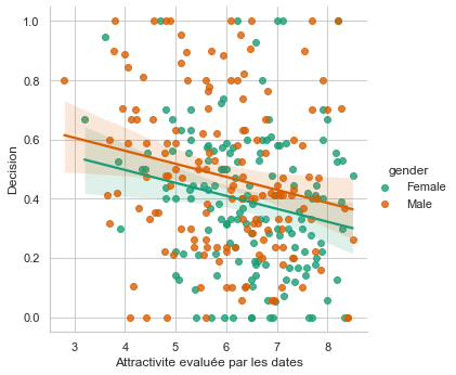 GitHub - Bebock/Jedha-EDA