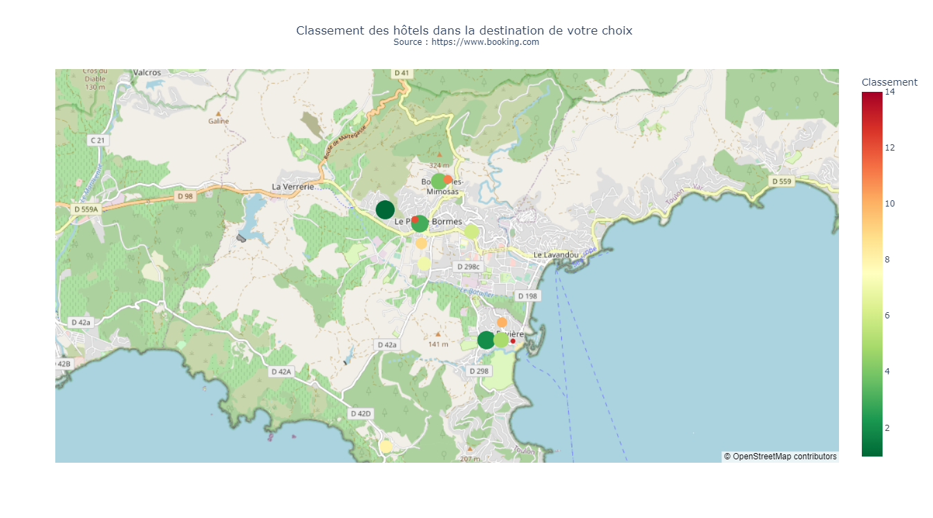 GitHub - Bebock/Jedha-BDD