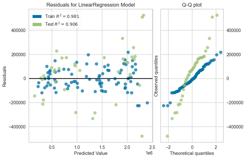GitHub - Bebock/Jedha-SupervisedML