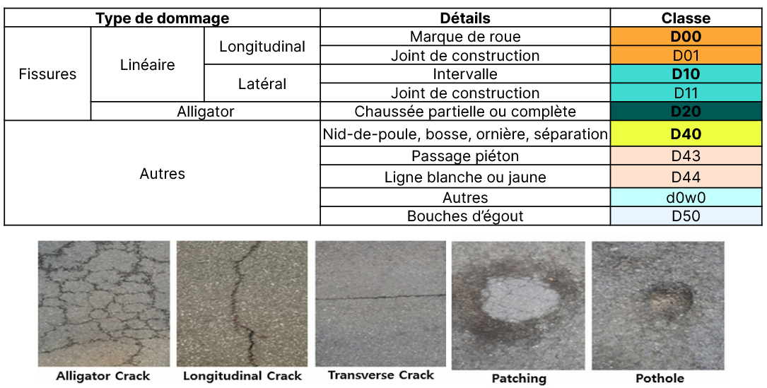 GitHub - Bebock/Jedha-Final