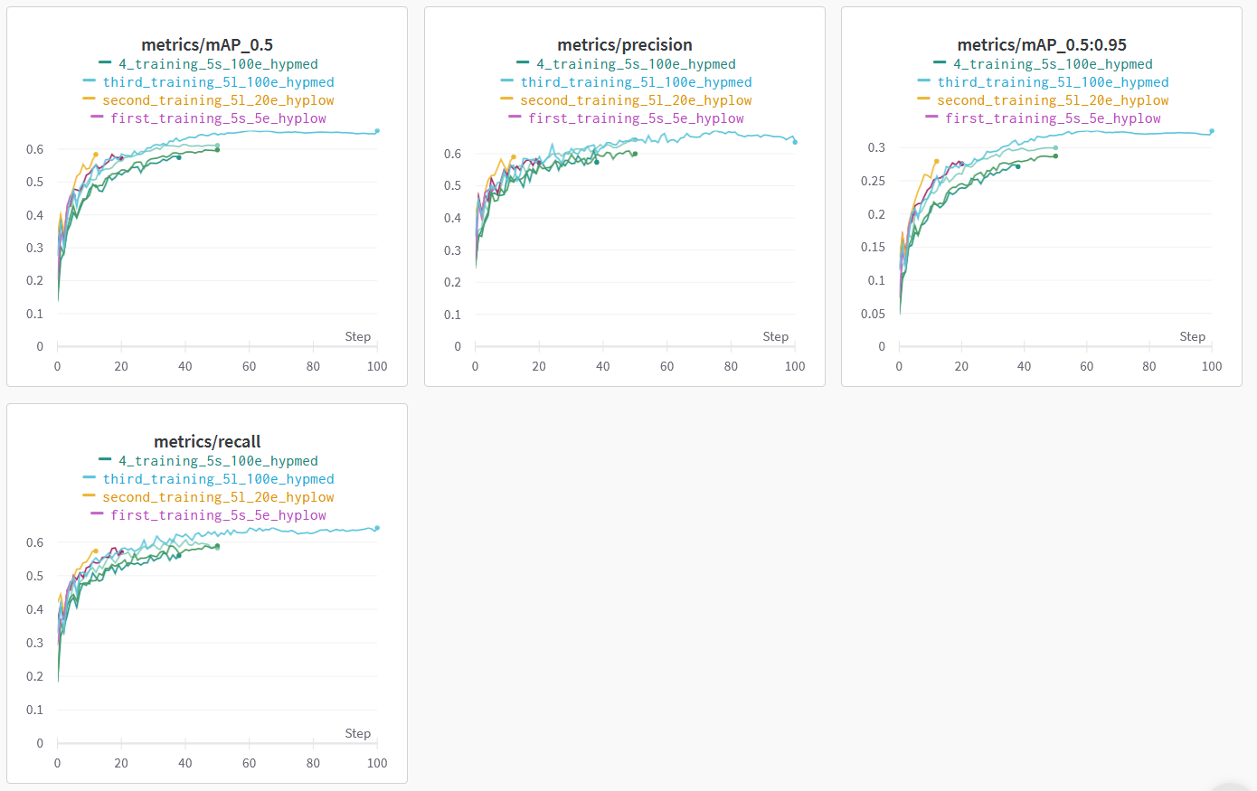 GitHub - Bebock/Jedha-Final